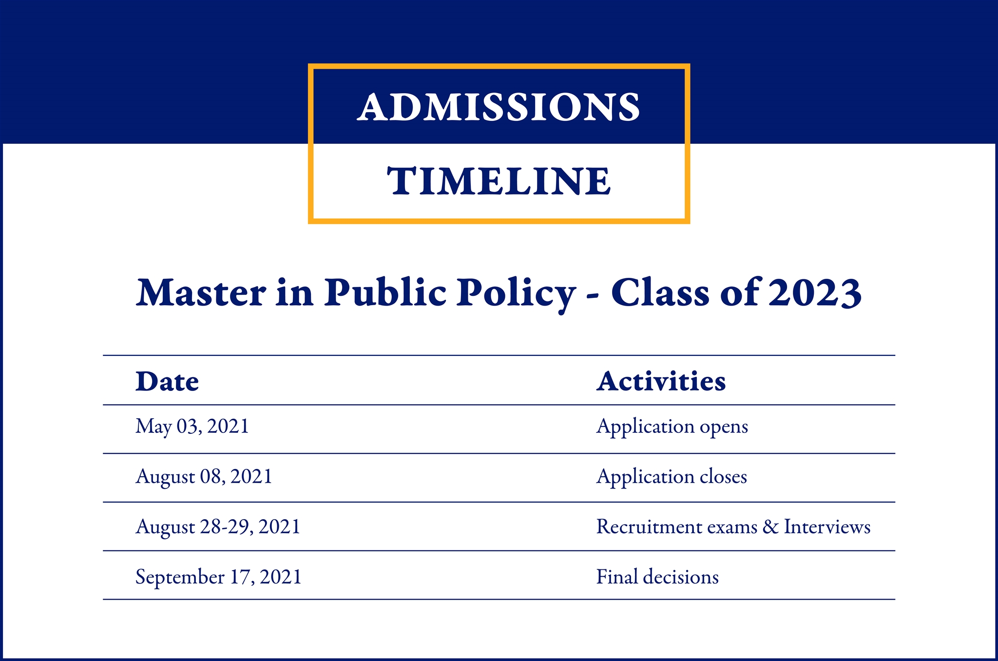 Application guide - Fulbright School of Public Policy and Management