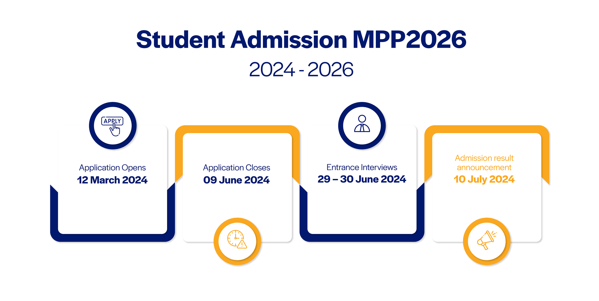 Application guide - Fulbright School of Public Policy and Management
